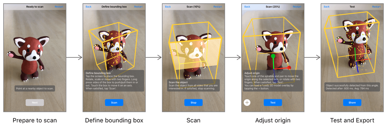 3d Object Tracking In Ar Packet39