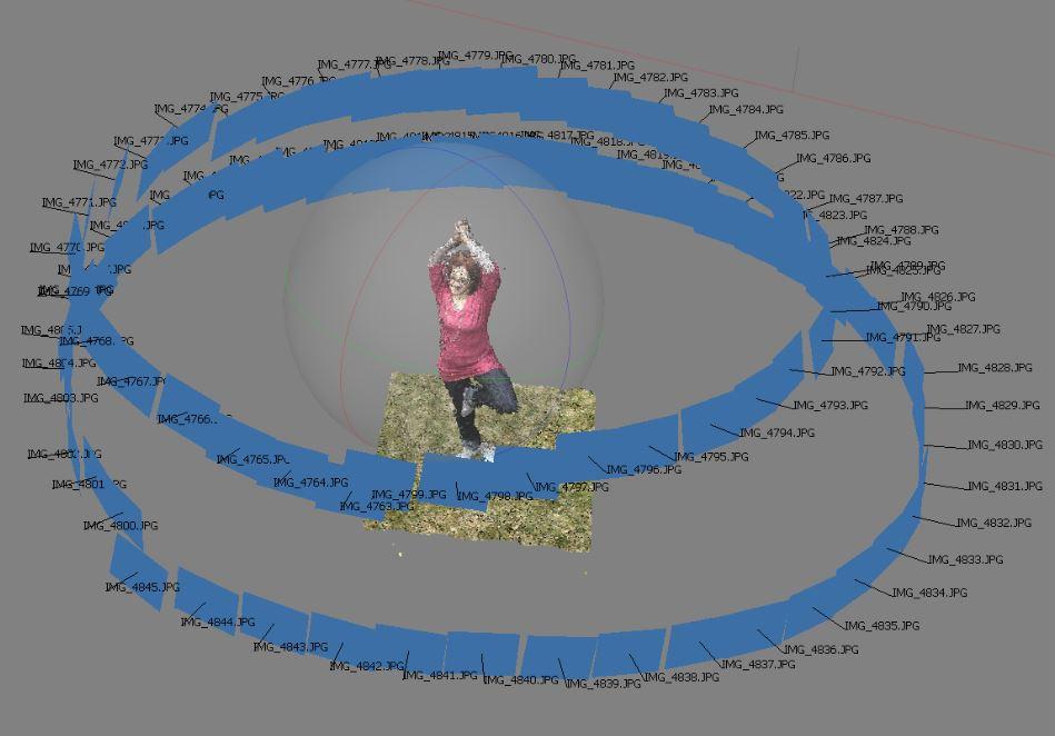 A Primer on 3D Scanning & Photogrammetry | Packet39